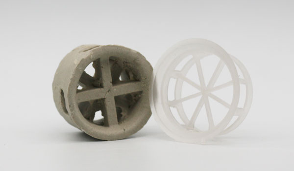 Cascade Ring Packing – Naike Chemical Equipment Packing Co., Ltd.